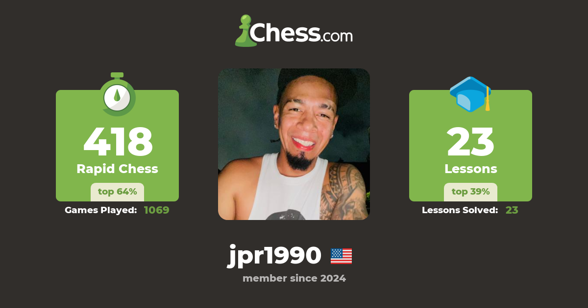 Julio Cesar Pena (jpr1990) - Chess Profile - Chess.com