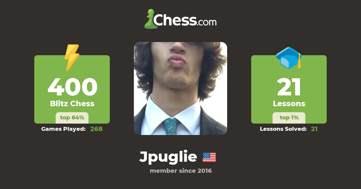 Jonathan Pugliese (Jpuglie) - Chess Profile - Chess.com