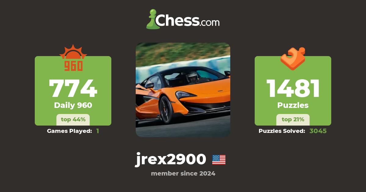 jrex2900 - Chess Profile - Chess.com