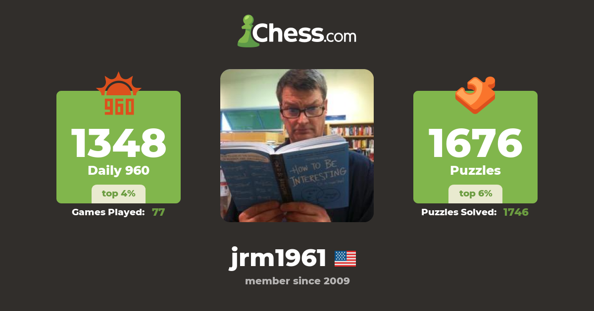 John Mohn (jrm1961) - Chess Profile - Chess.com
