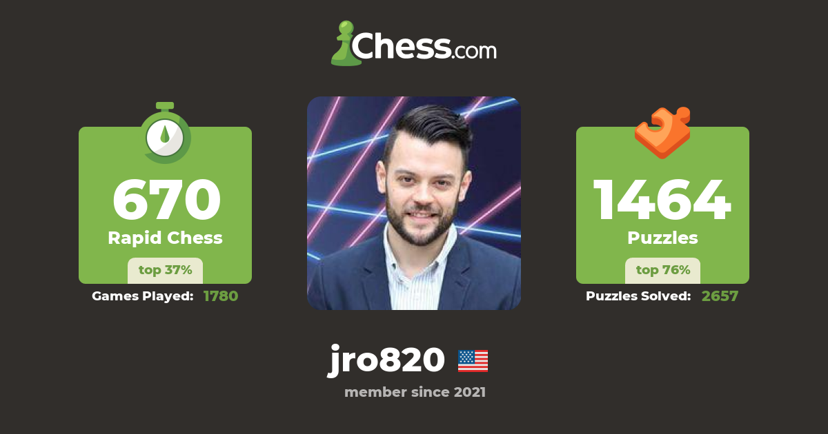 Jason Rosenwach (jro820) - Chess Profile - Chess.com