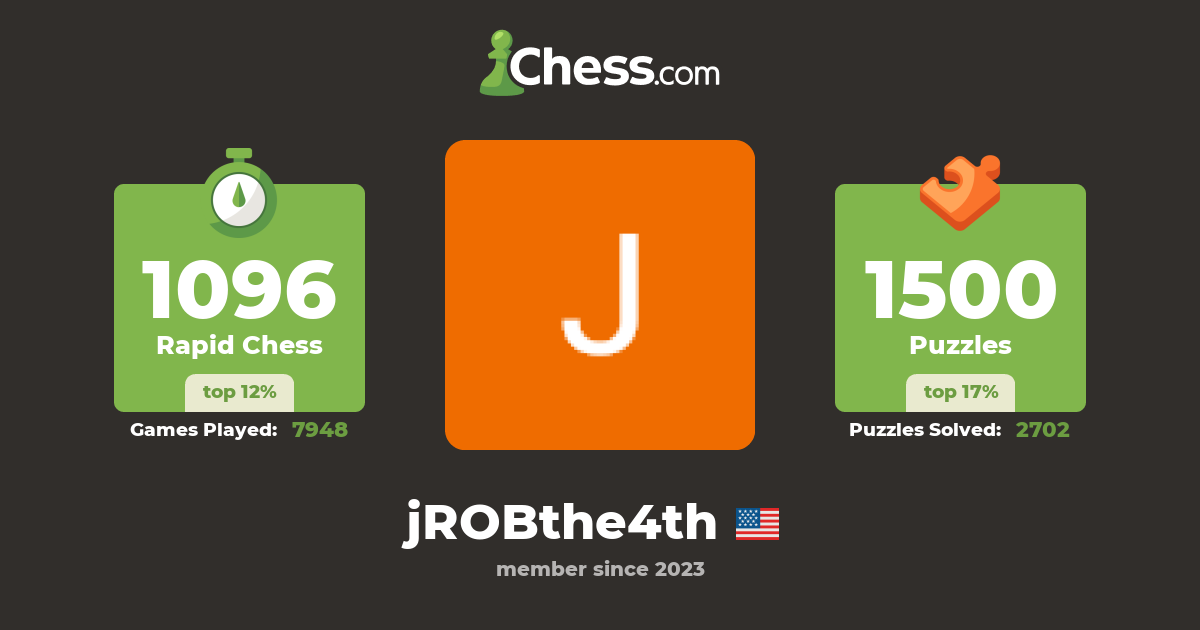 Jamie Roberts (jROBthe4th) - Chess Profile - Chess.com
