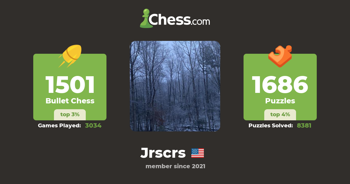 Joseph Stark (Jrscrs) - Chess Profile - Chess.com