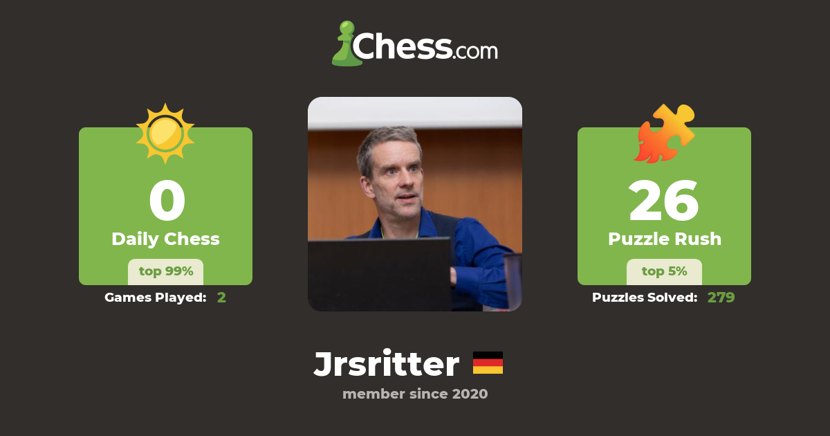 Jrsritter - Chess Profile - Chess.com