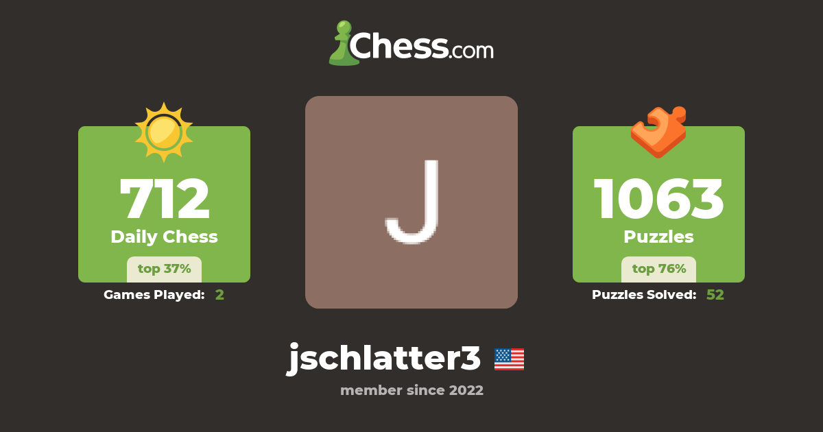James Schlatter (jschlatter3) - Chess Profile - Chess.com