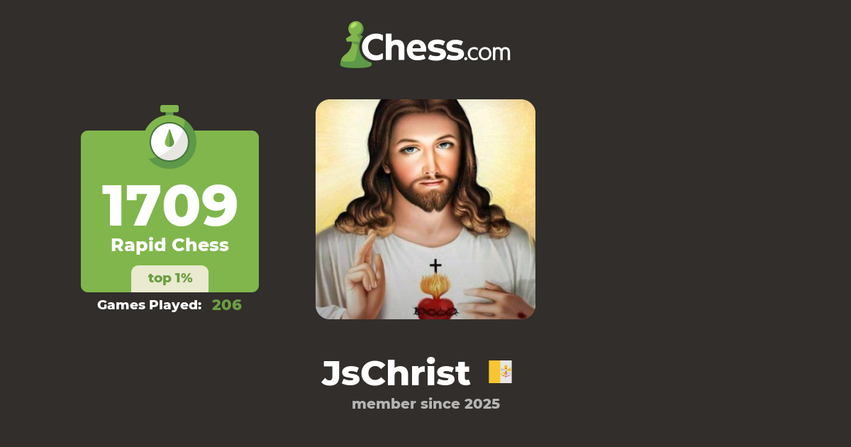 Jschrist Chess Profile
