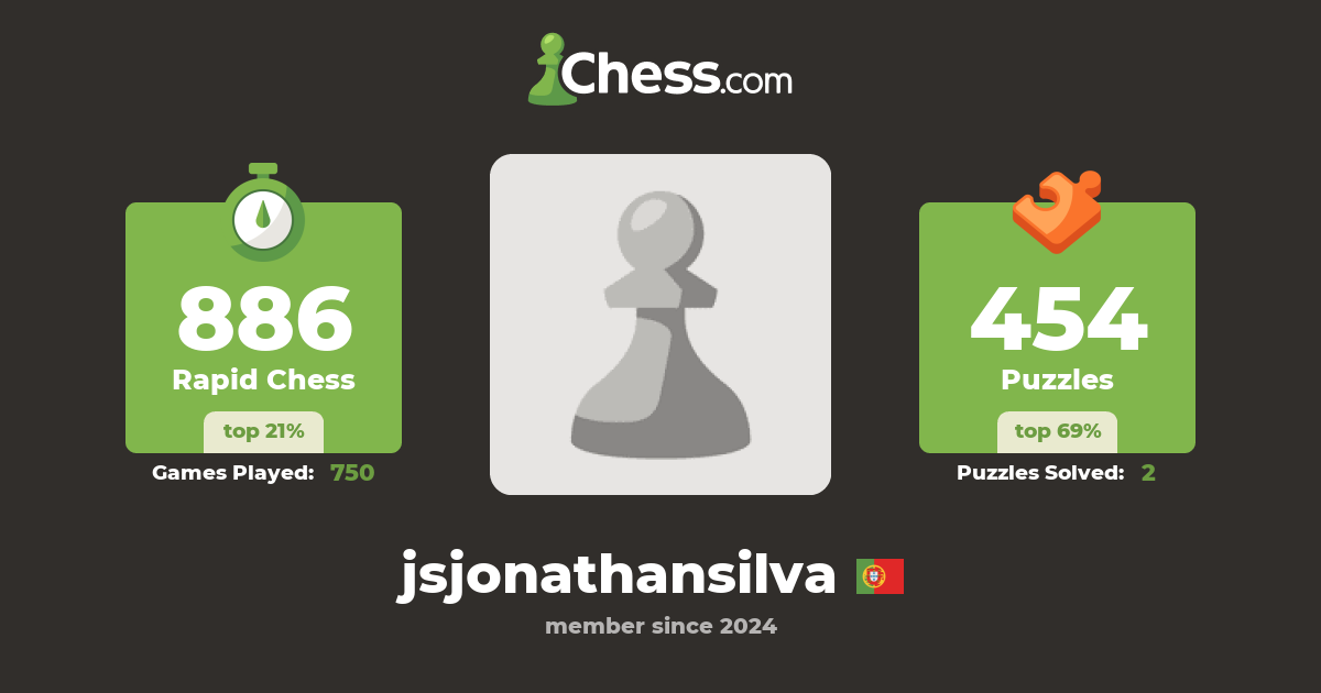 jsjonathansilva - Chess Profile - Chess.com