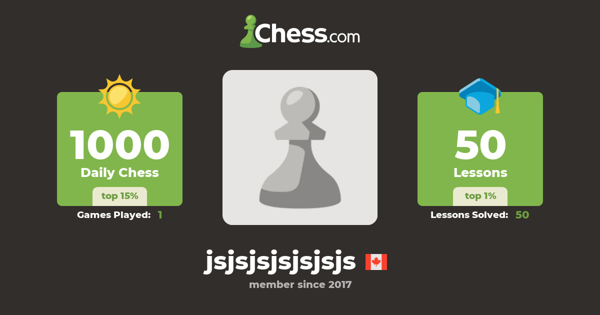 jsjsjsjsjsjsjs - Chess Profile - Chess.com