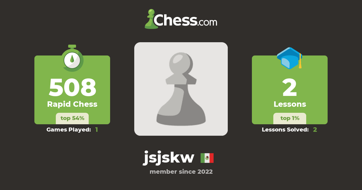 jsjskw - Chess Profile - Chess.com