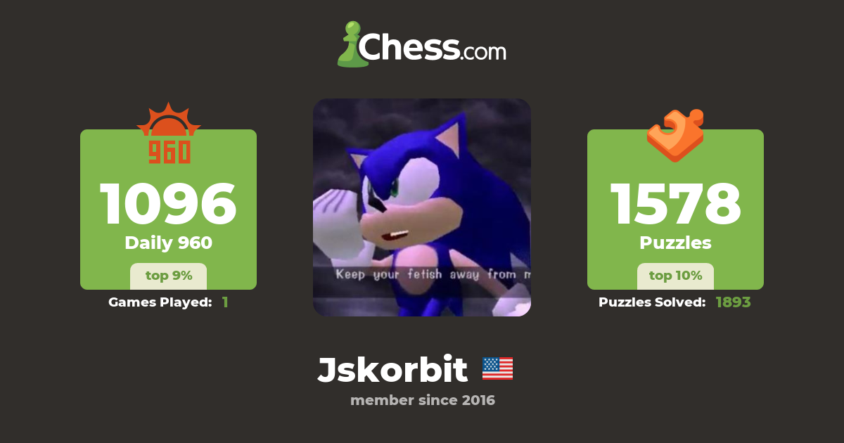 Jskorbit - Chess Profile - Chess.com