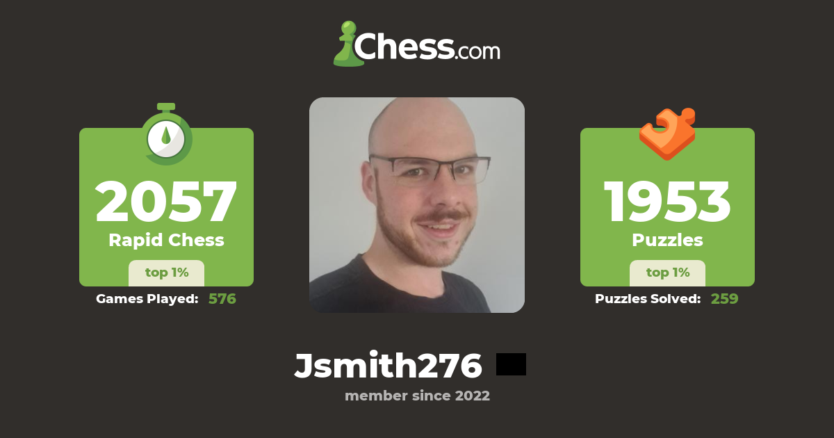 Jsmith276 - Chess Profile - Chess.com