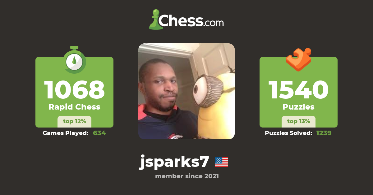 joshua sparks (jsparks7) - Chess Profile - Chess.com