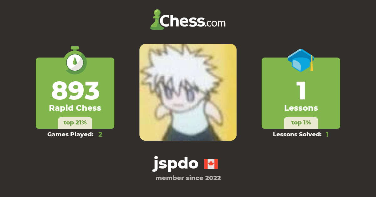 Jordan Stephenson (jspdo) - Chess Profile - Chess.com