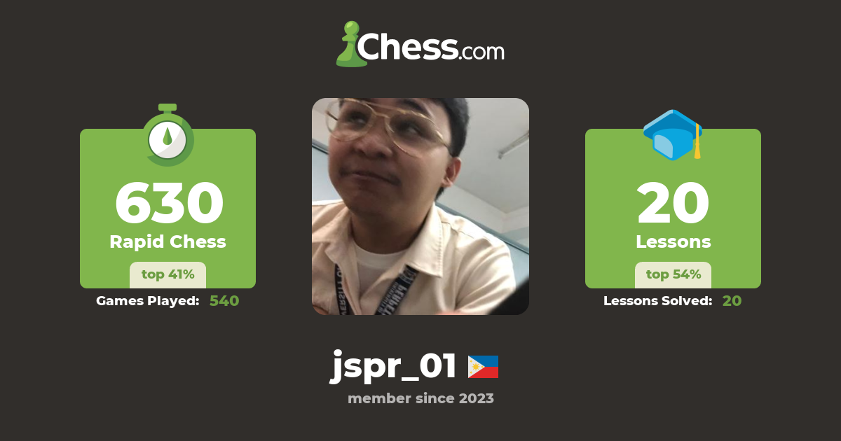 Jasper P. Parojinog (jspr_01) - Chess Profile - Chess.com