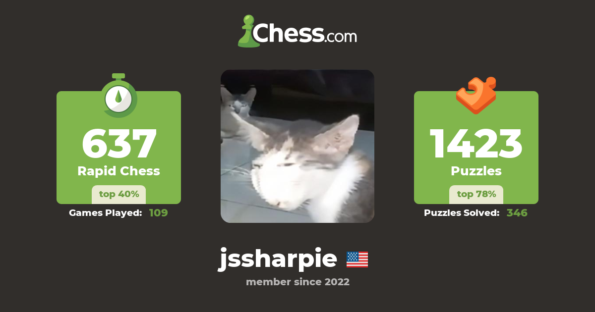 James Sharpe (jssharpie) - Chess Profile - Chess.com
