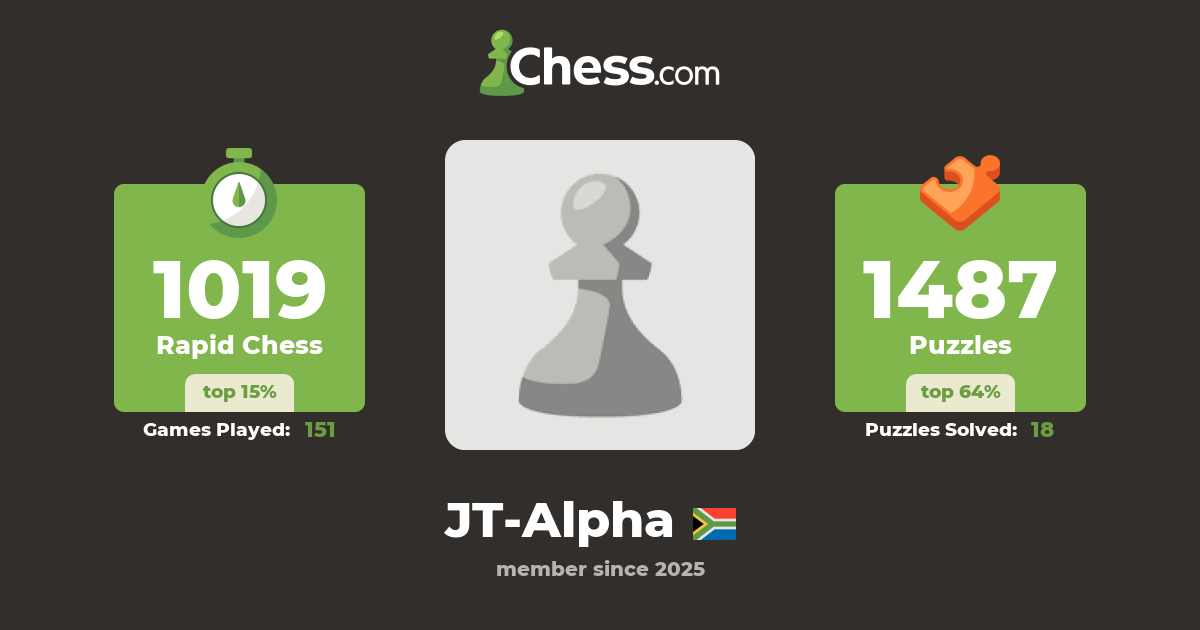 JT-Alpha - Chess Profile - Chess.com