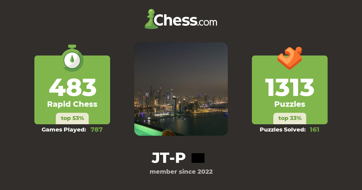 JT-P - Chess Profile - Chess.com