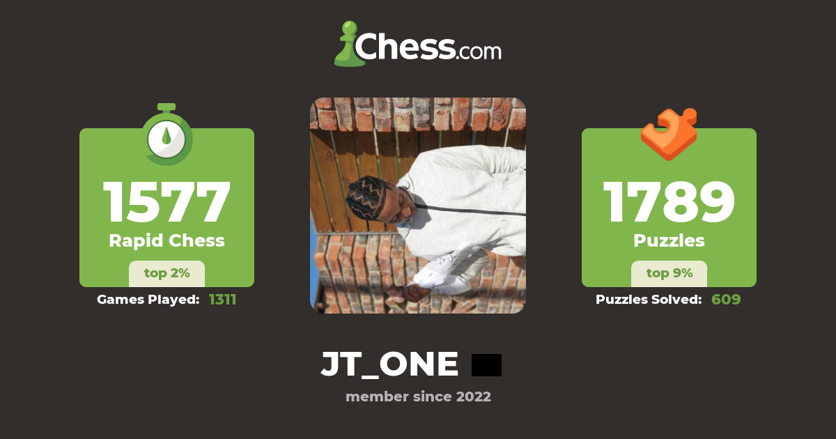 Jade Tyson (JT_ONE) - Chess Profile - Chess.com