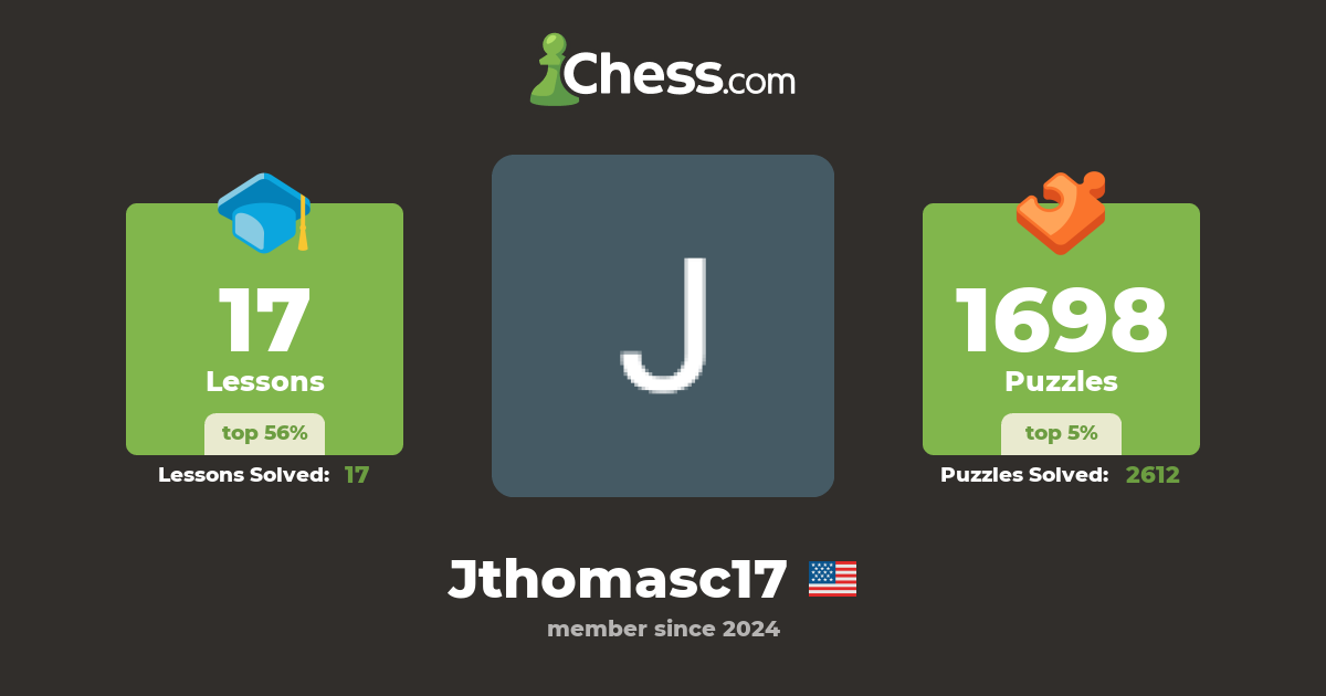 Jack Thomas (Jthomasc17) - Chess Profile - Chess.com
