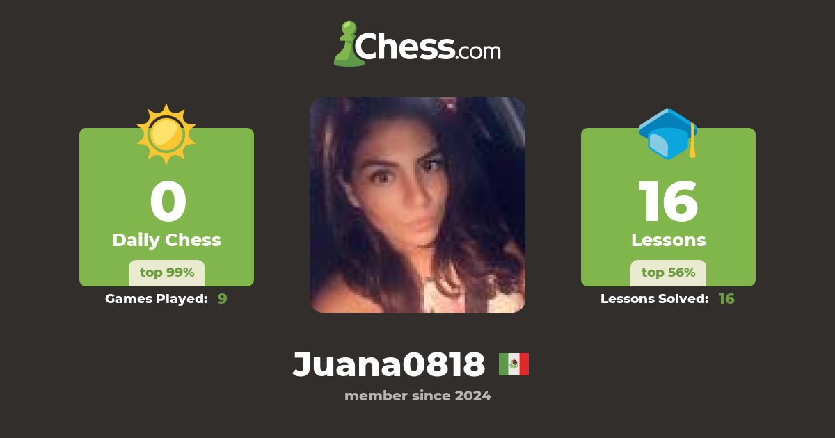 Victoria Tapia (Juana0818) - Chess Profile - Chess.com
