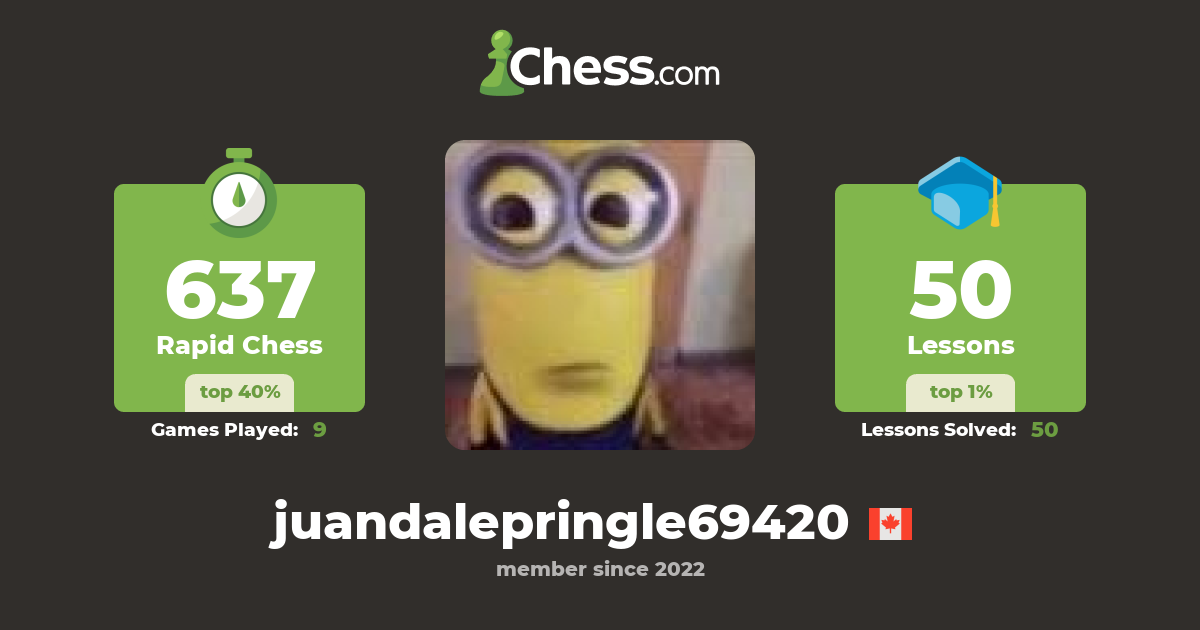 Juandale Pringle (juandalepringle69420) - Chess Profile - Chess.com