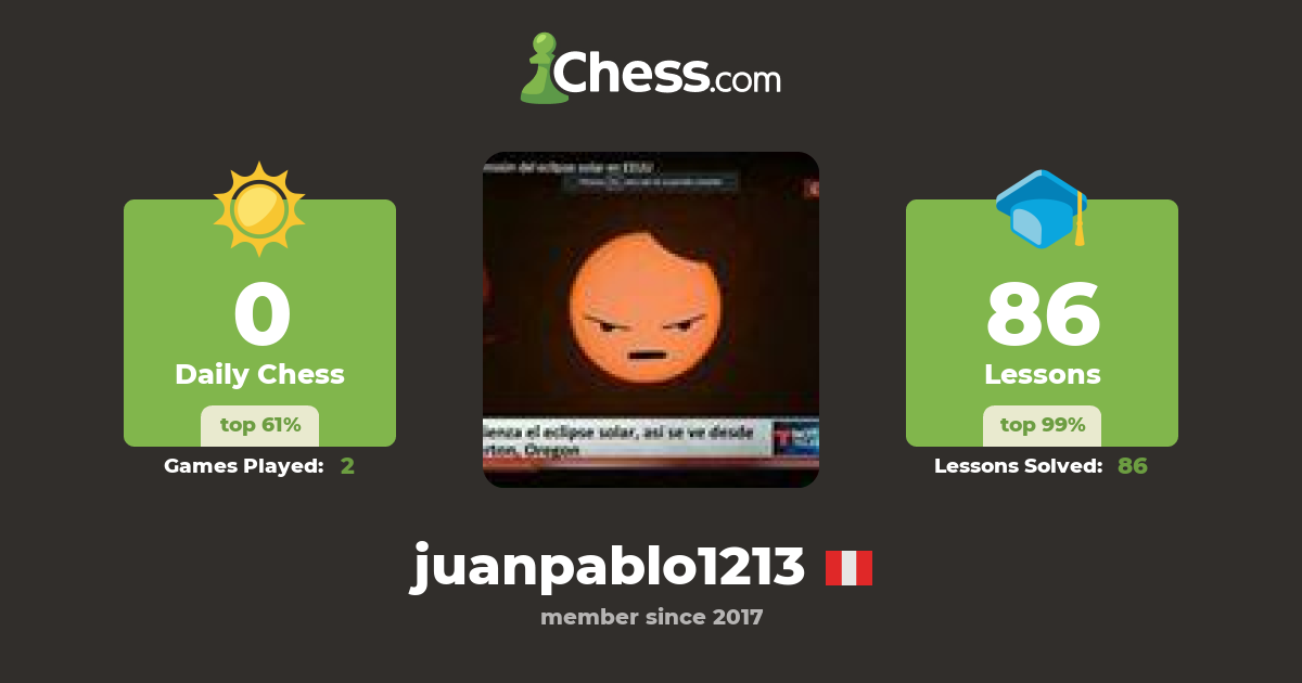 Mr Pett (juanpablo1213) - Chess Profile - Chess.com