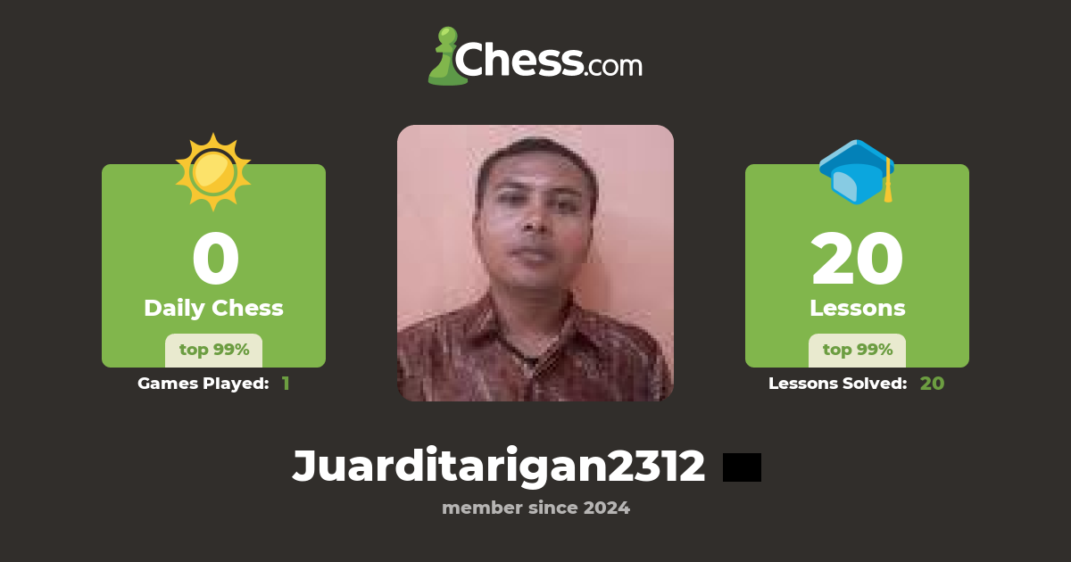 Juardi Tarigan (Juarditarigan2312) - Chess Profile - Chess.com