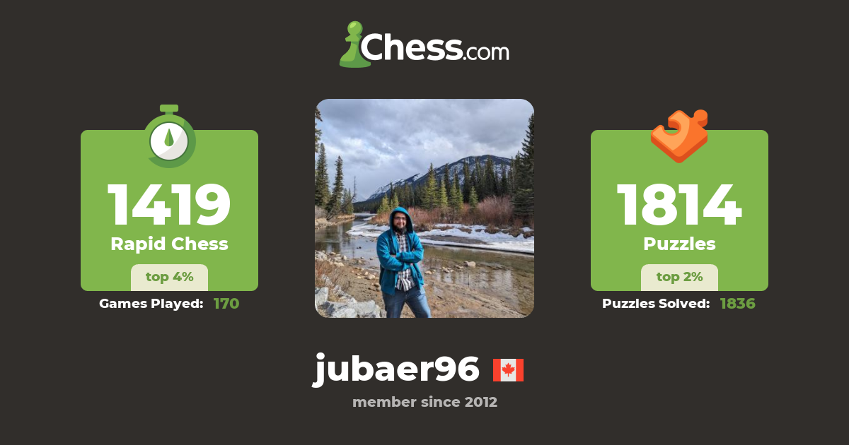 Jubaer Prodhan (jubaer96) - Chess Profile - Chess.com