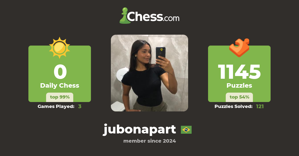 Júlia Bonapart (jubonapart) - Chess Profile - Chess.com