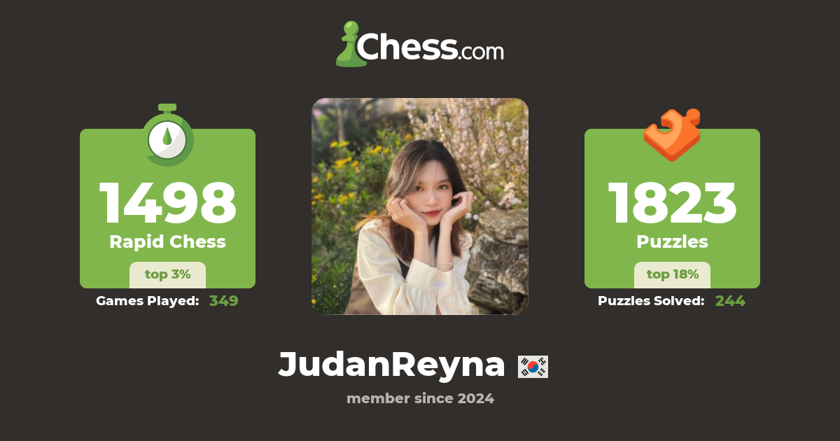 Judan Reyna (JudanReyna) - Chess Profile - Chess.com