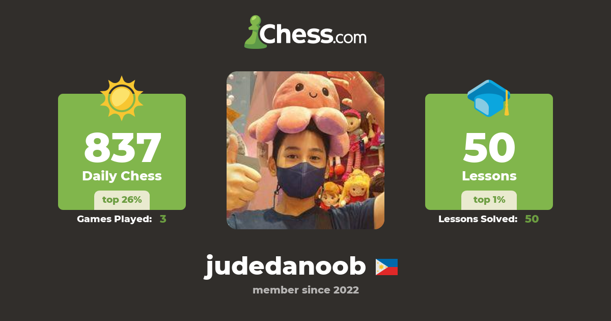 Jude Ryle Blanca (judedanoob) - Chess Profile - Chess.com