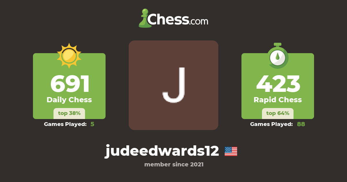 Jude Edwards (judeedwards12) - Chess Profile - Chess.com