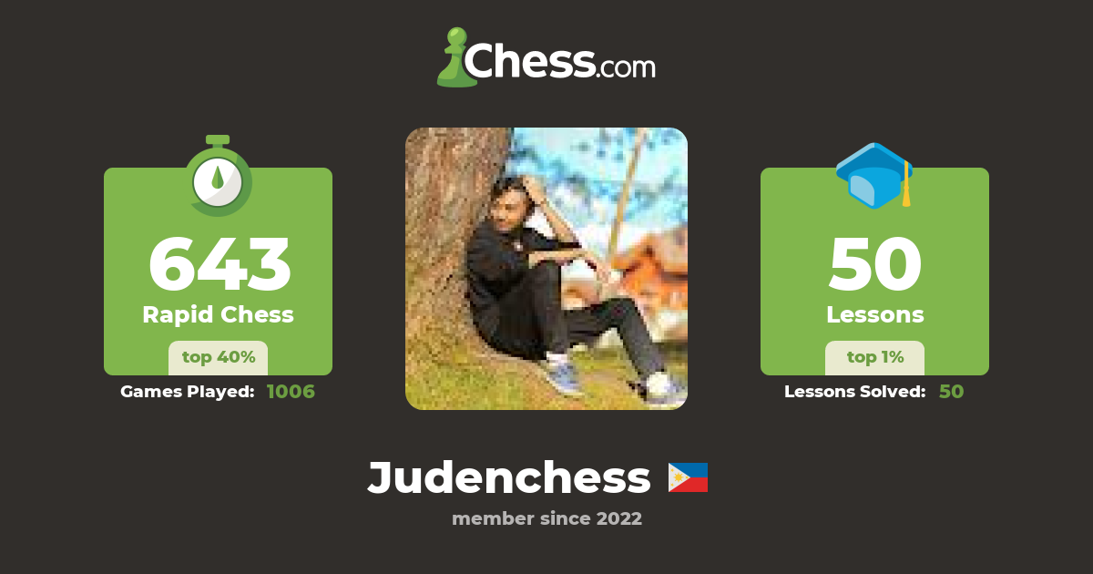 Jude Mark Biccay (Judenchess) - Chess Profile - Chess.com