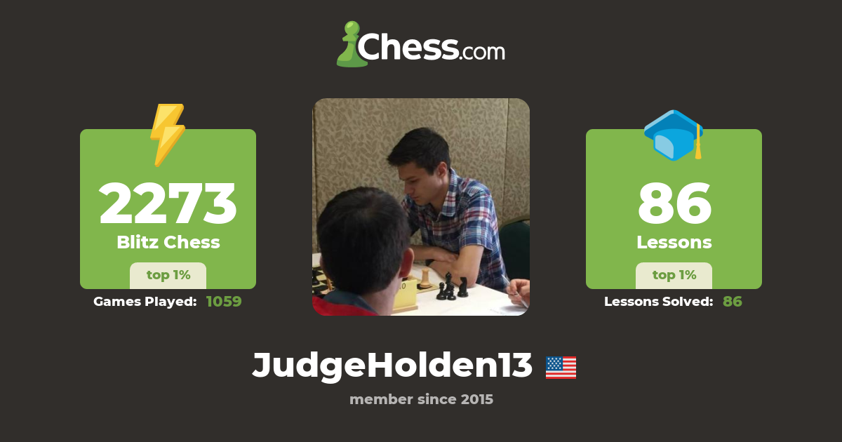 NM Jason Cigan (JudgeHolden13) - Chess Profile - Chess.com