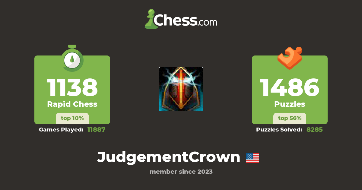 JudgementCrown - Chess Profile - Chess.com