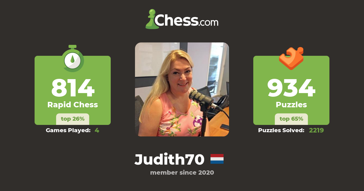 Judith Littel (Judith70) - Chess Profile - Chess.com