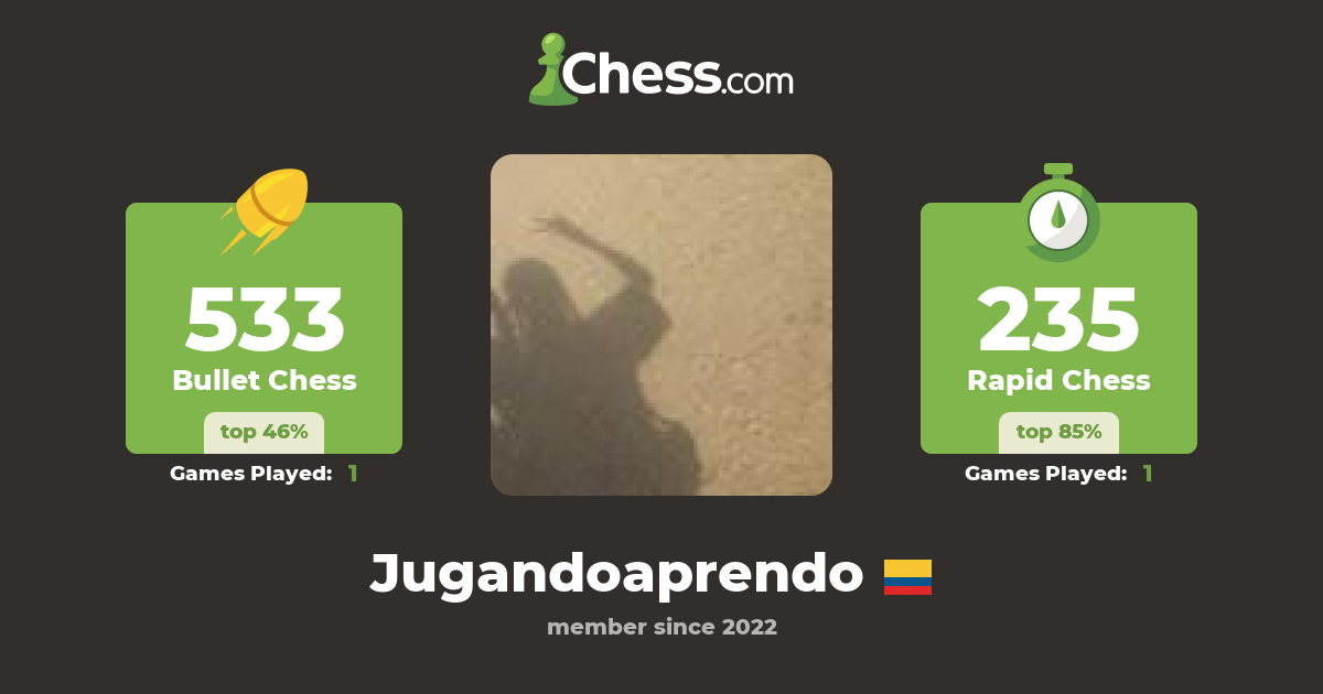 Valery Torres (Jugandoaprendo) - Chess Profile - Chess.com