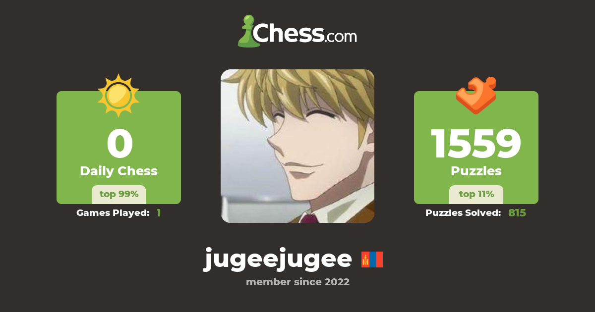 Jugee Jugee (jugeejugee) - Chess Profile - Chess.com