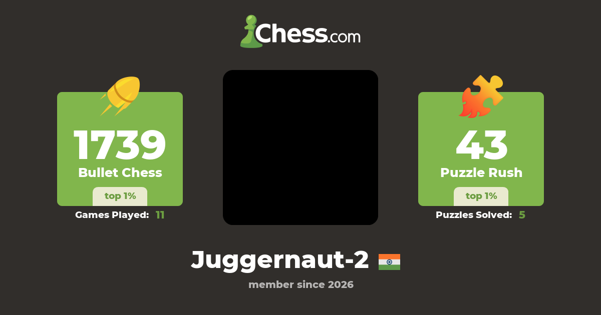 Juggernaut-2 - Chess Profile - Chess.com
