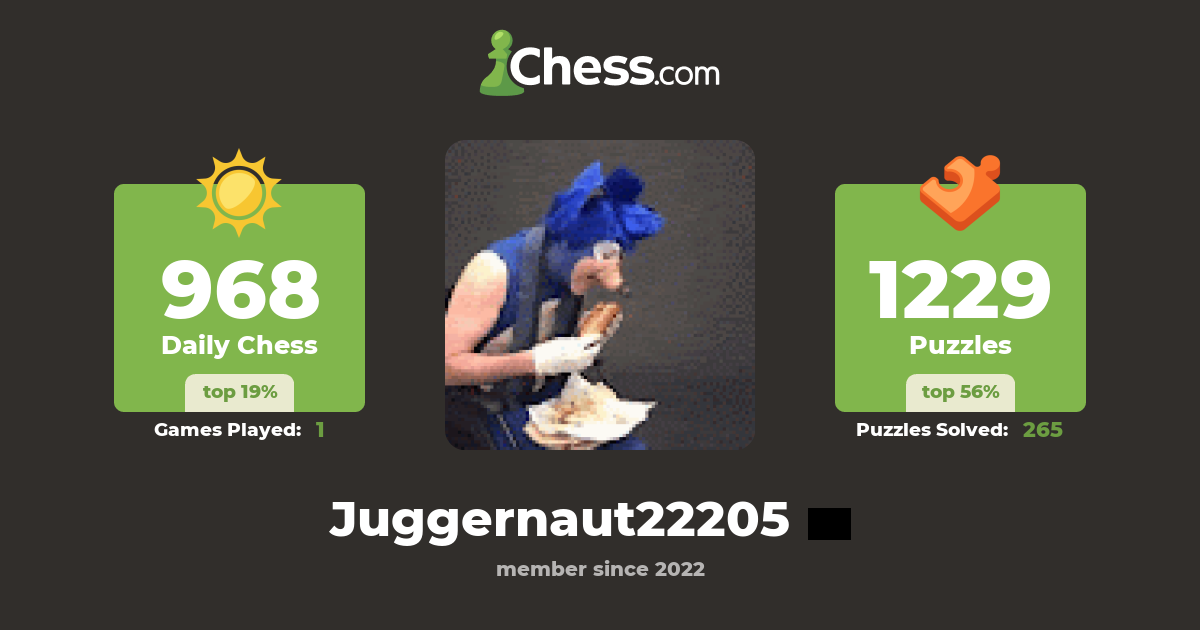 Jackson Mcafee (Juggernaut22205) - Chess Profile - Chess.com