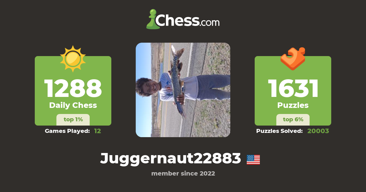 Juggernaut22883 - Chess Profile - Chess.com