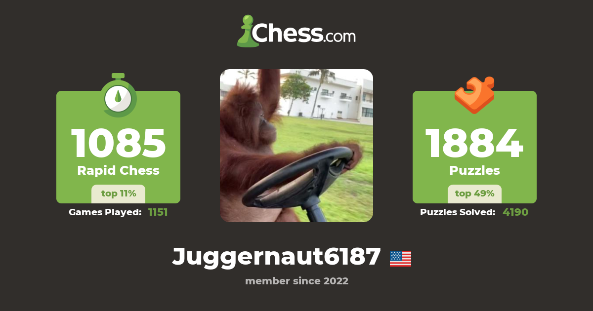 Juggernaut6187 - Chess Profile - Chess.com