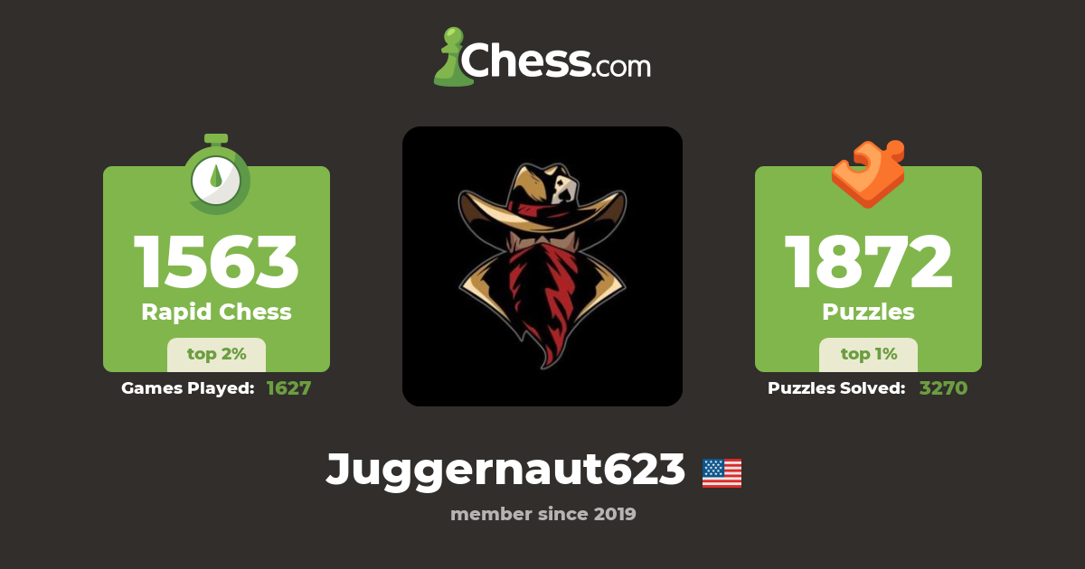 Cameron Messier (Juggernaut623) - Chess Profile - Chess.com