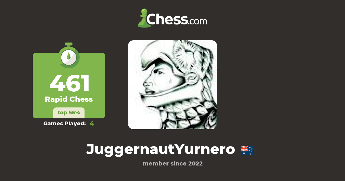 Aztec Phoenix (JuggernautYurnero) - Chess Profile - Chess.com