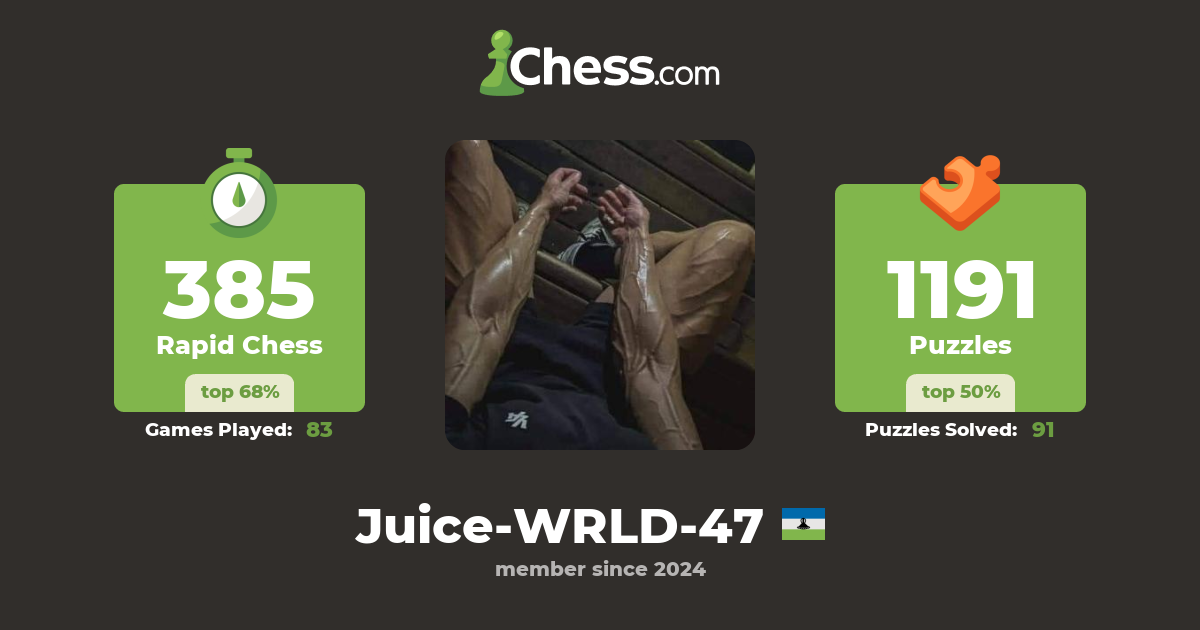 Juice-WRLD-47 - Chess Profile - Chess.com