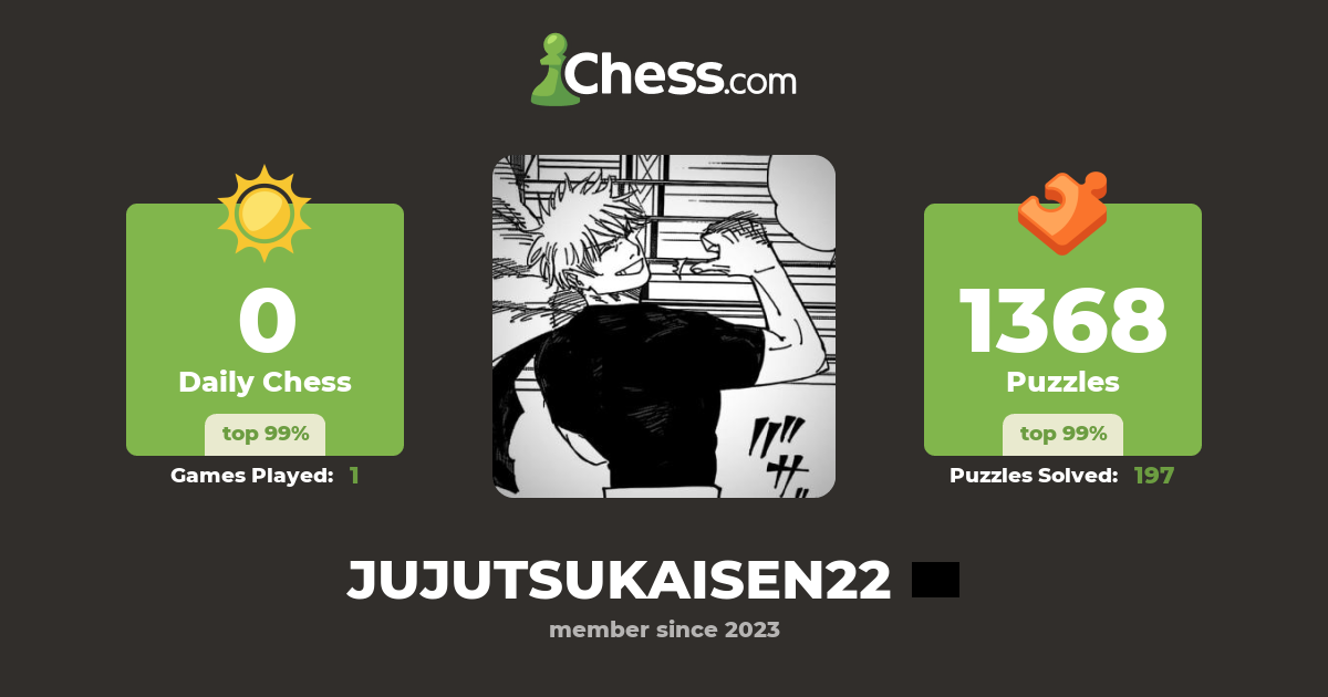 Rian Matheus (JUJUTSUKAISEN22) - Chess Profile - Chess.com