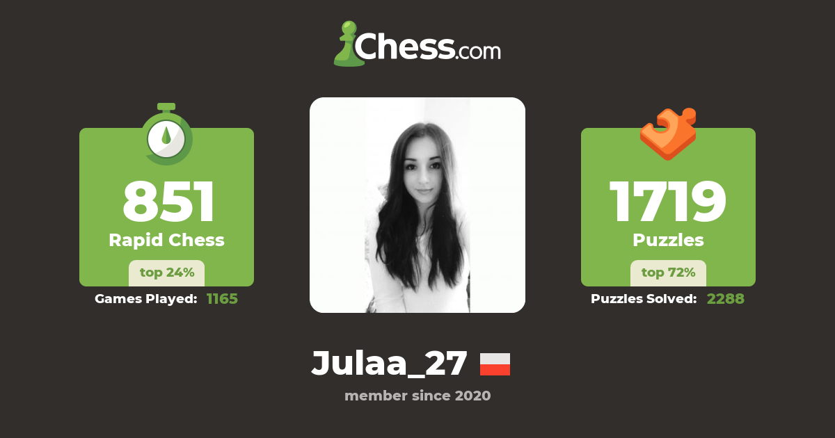 Julia (Julaa_27) - Chess Profile - Chess.com