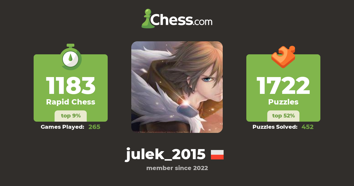 julek_2015 - Chess Profile - Chess.com
