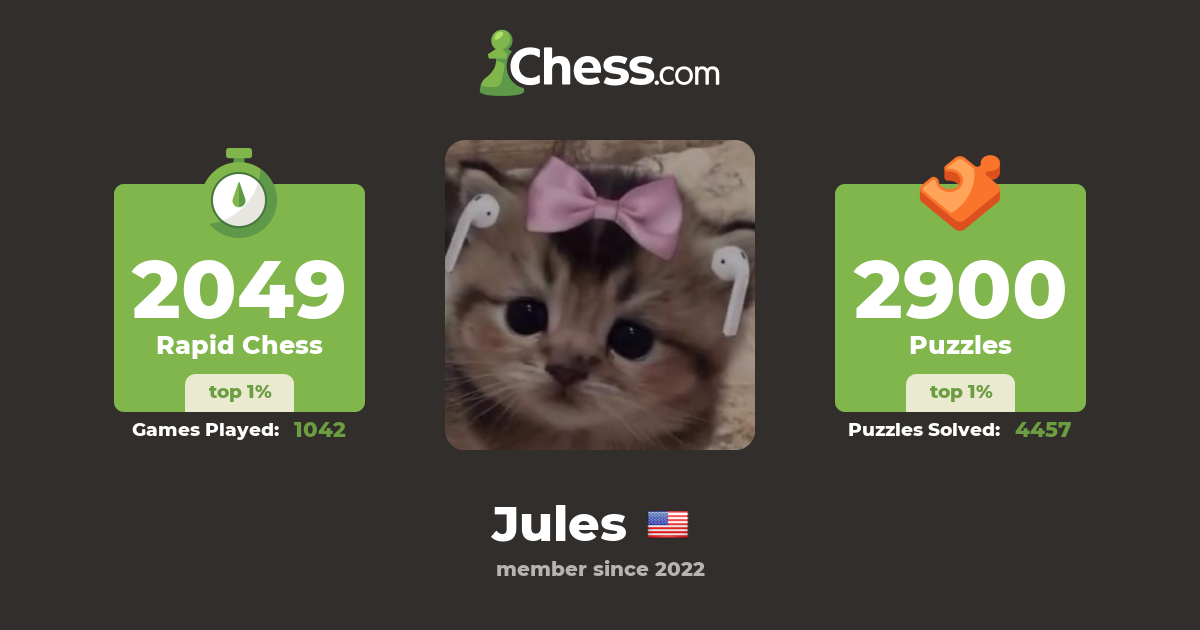 Jules (Jules) - Chess Profile - Chess.com Jules (Jules) - Chess Profile - Chess.com