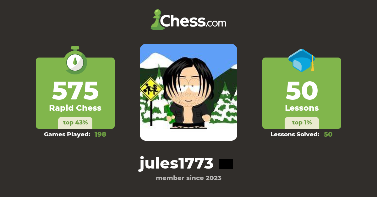 jules1773 - Chess Profile - Chess.com